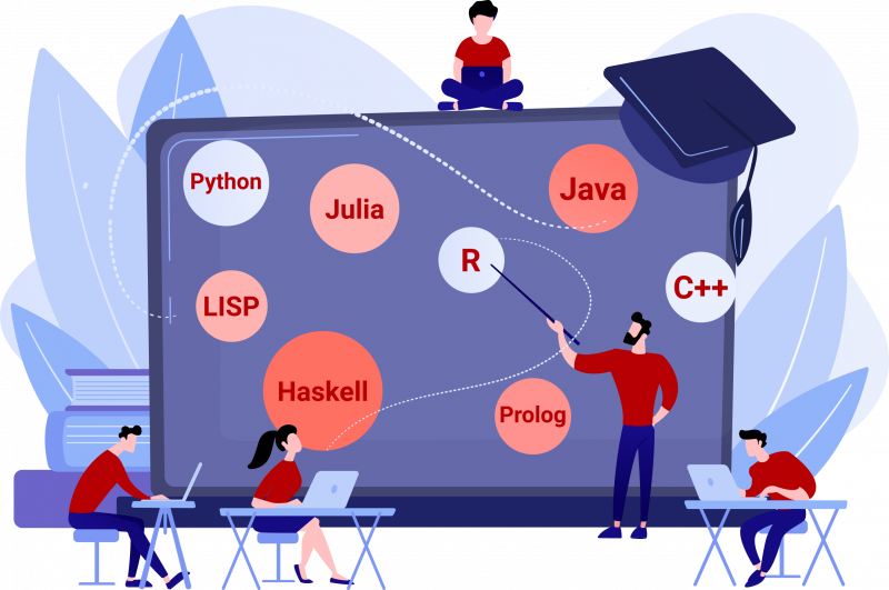 8 Best Programming Languages For Your Next AI Project – 3Point3 Labs